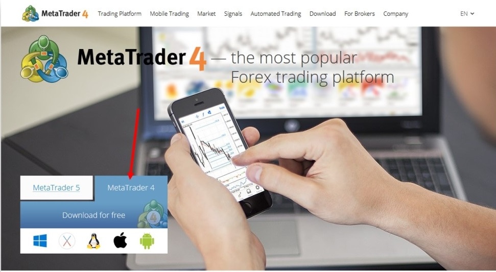 How To Download & Install Metatrader 4 (MT4) Software On A Desktop